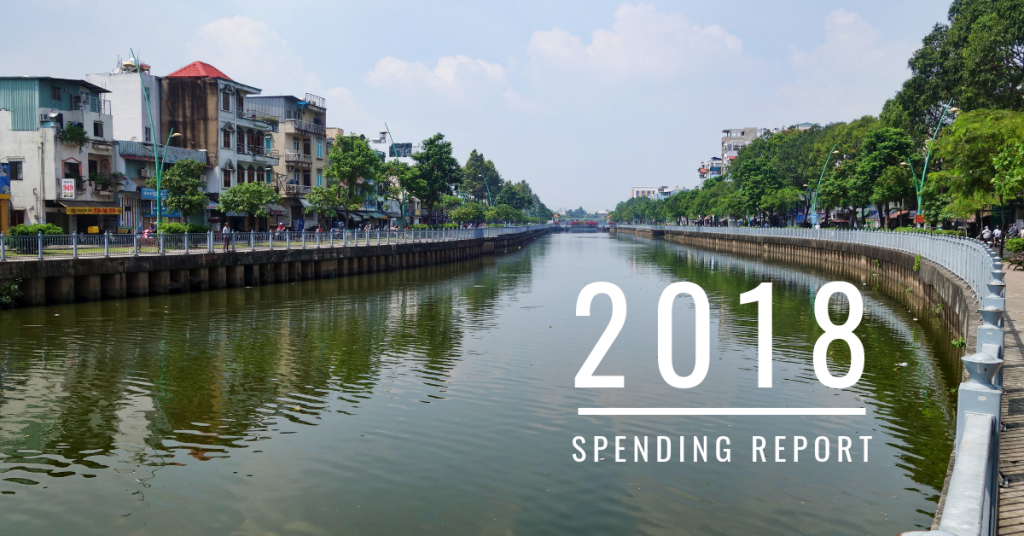 Living on $10,000 a Year: Attempt #2
